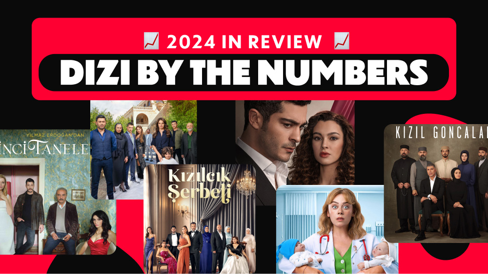 2024 in Dizis - Dizilah